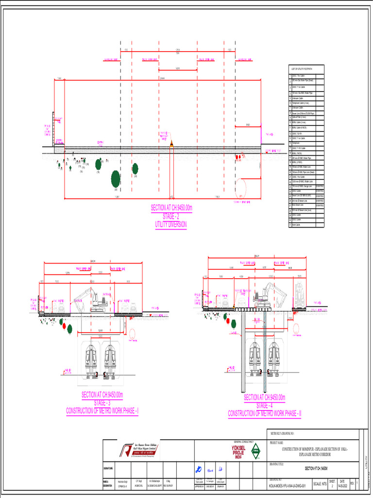 Kolk Moes Ypj V04 Ui DWG 001 9450 SH 2 | PDF | Telecommunications