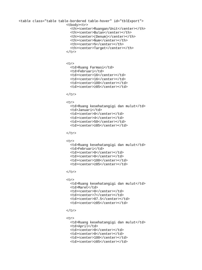 REKAP KKT Peruangan | PDF | Computers