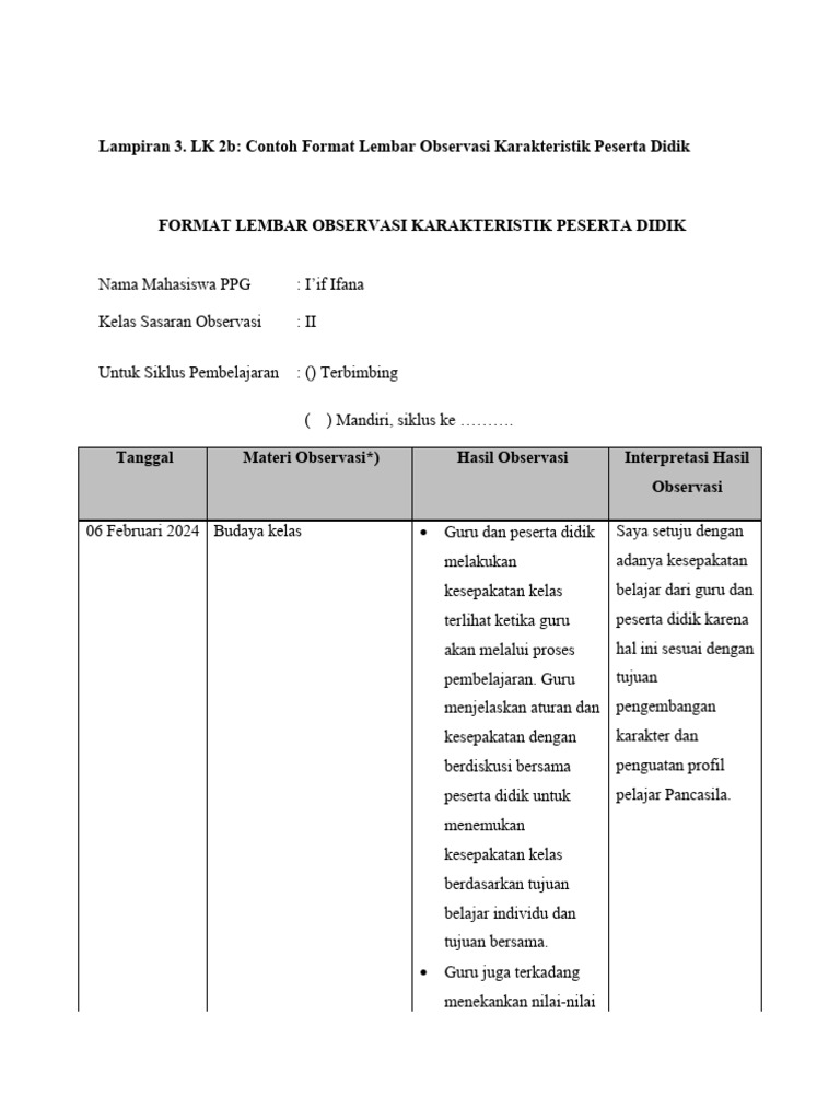 Lampiran 3. LK 2b Contoh Format Lembar Observasi Karakteristik Peserta ...