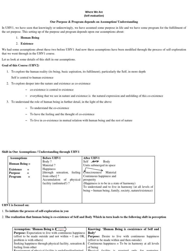 Notes - Unit 1 - New | PDF | Thought | Happiness