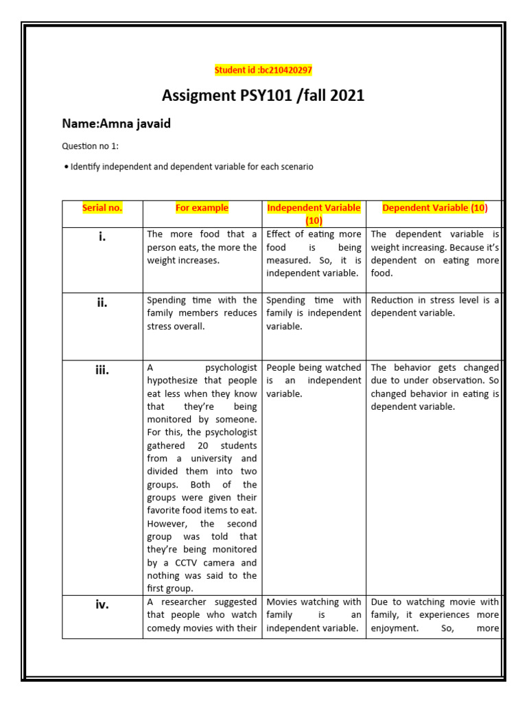 PSY 101 Assignment | PDF | Well Being | Happiness