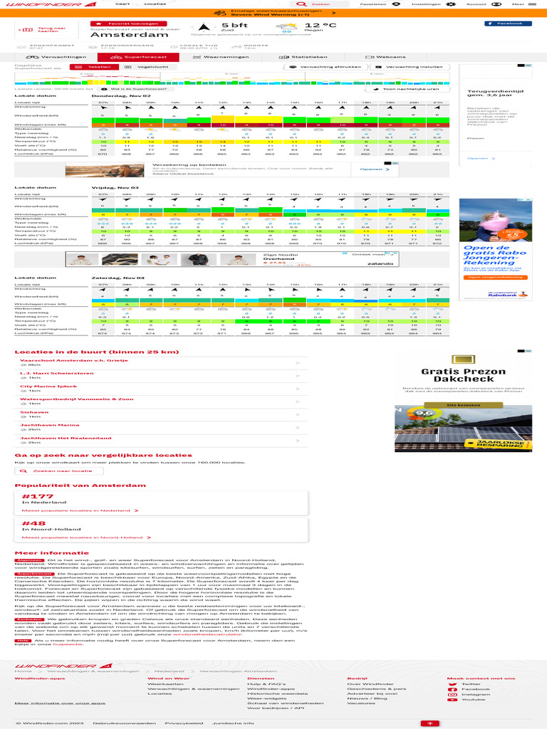 Superforecast Voor Wind & Weer Amsterdam - Windfinder | PDF