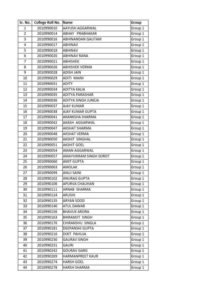 Updated Student List | PDF