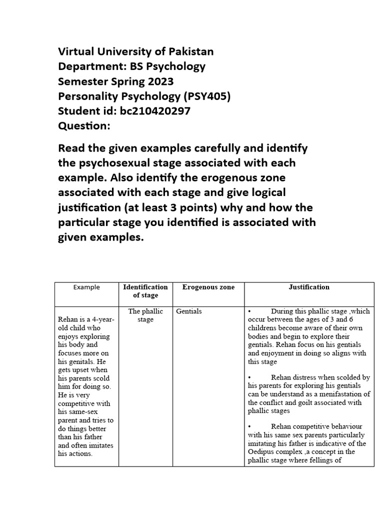 Share PSY101 Assignment 1 | PDF | Intimate Relationships | Behavioural Sciences