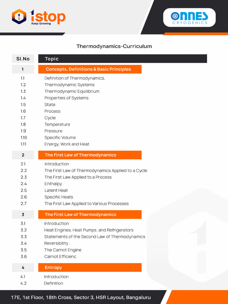 Thermodynamics Curriculum V2 | PDF