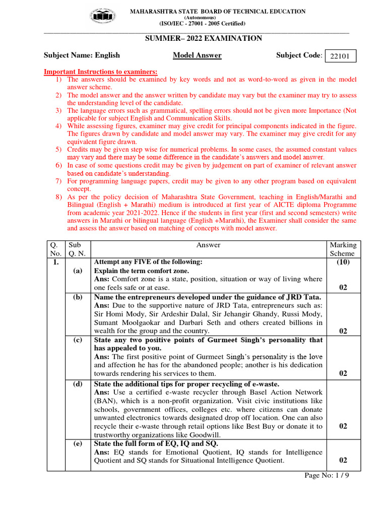 22101-2022-Summer-Model-Answer-Paper (Msbte Study Resources) | PDF ... 22101-2022-Summer-Model-Answer-Paper (Msbte Study Resources) | PDF ...