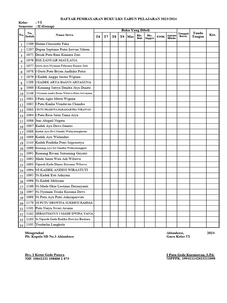 Daftar Pembelian Buku 2024 | PDF