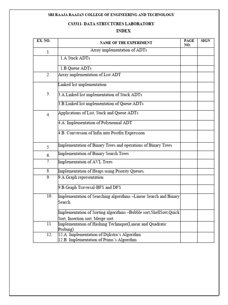 DS Labprint 2022 Regulation FINAL REPORT | PDF | Pointer (Computer Programming) | Computer ...