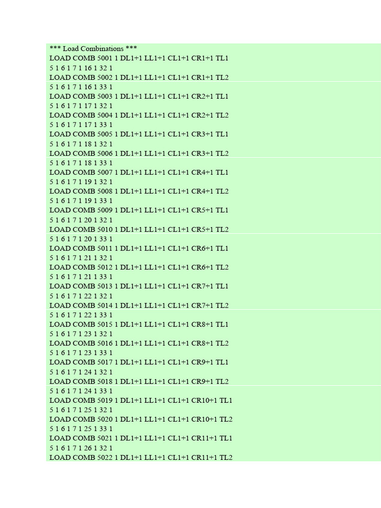 Is 800 Servicability | PDF | Tecnología