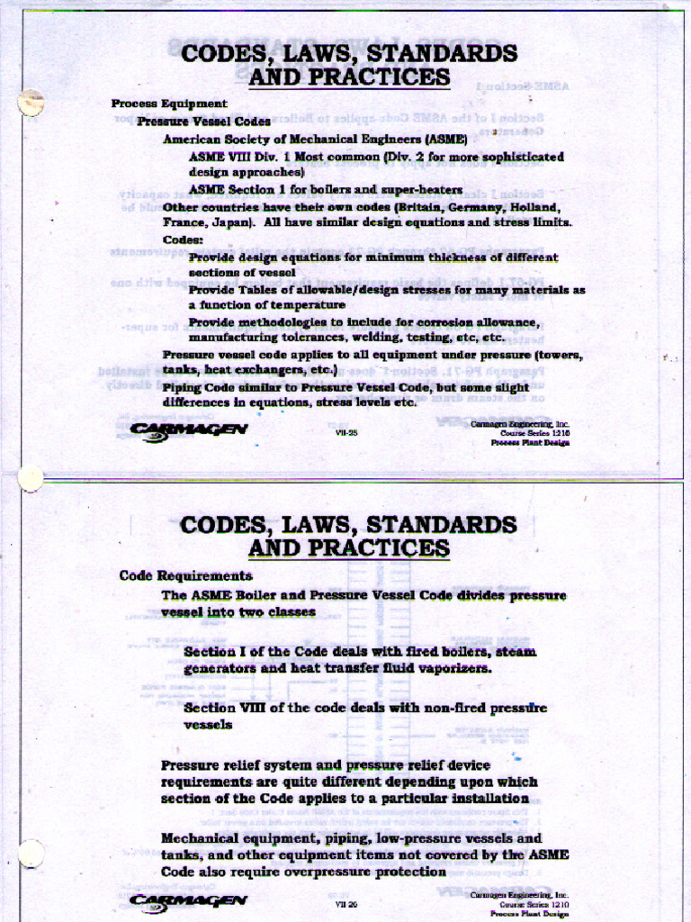 ASME Codes, Laws, Standars and Practices | PDF