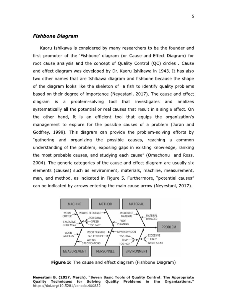 7 TPQ | PDF
