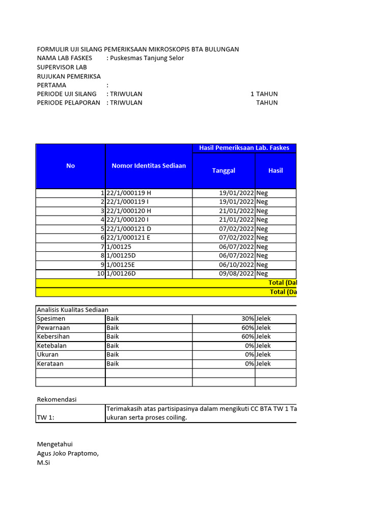 Formulir Uji Silang Pemeriksaan Mikroskopis Bta Bulungan - 5 | PDF