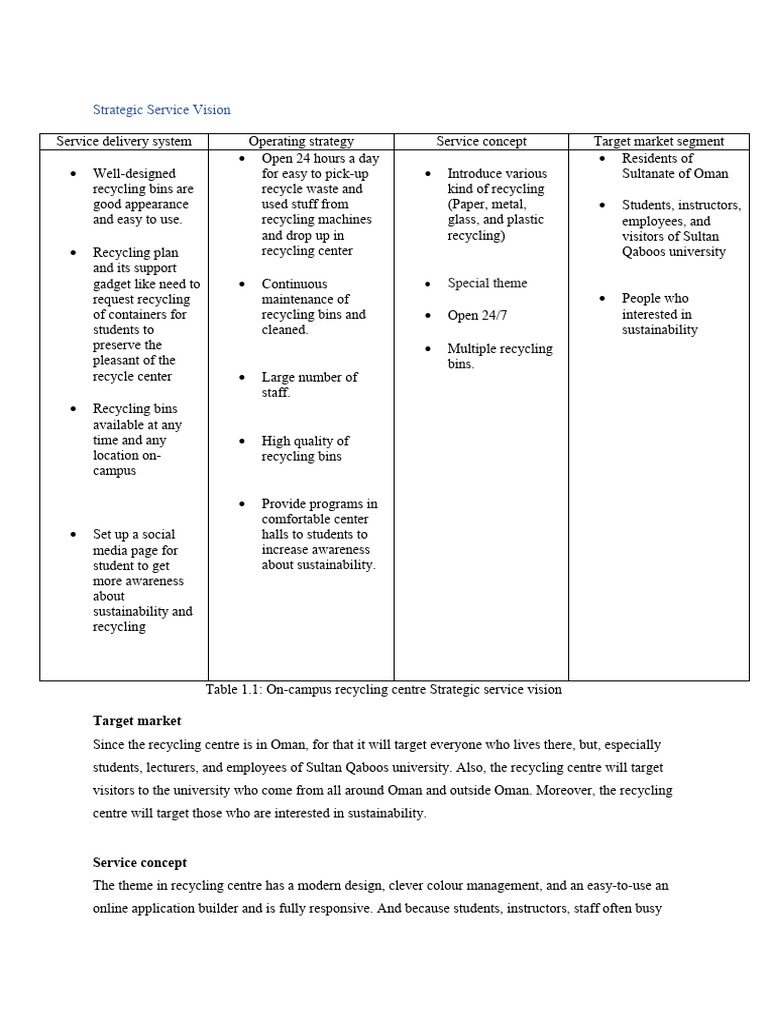 Strategic Service Vision | PDF | Recycling | Economies