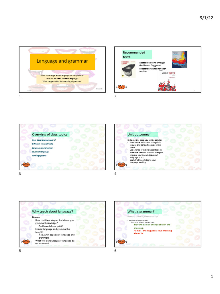 1a Introduction 2022 6pp | PDF | Grammar | Linguistics