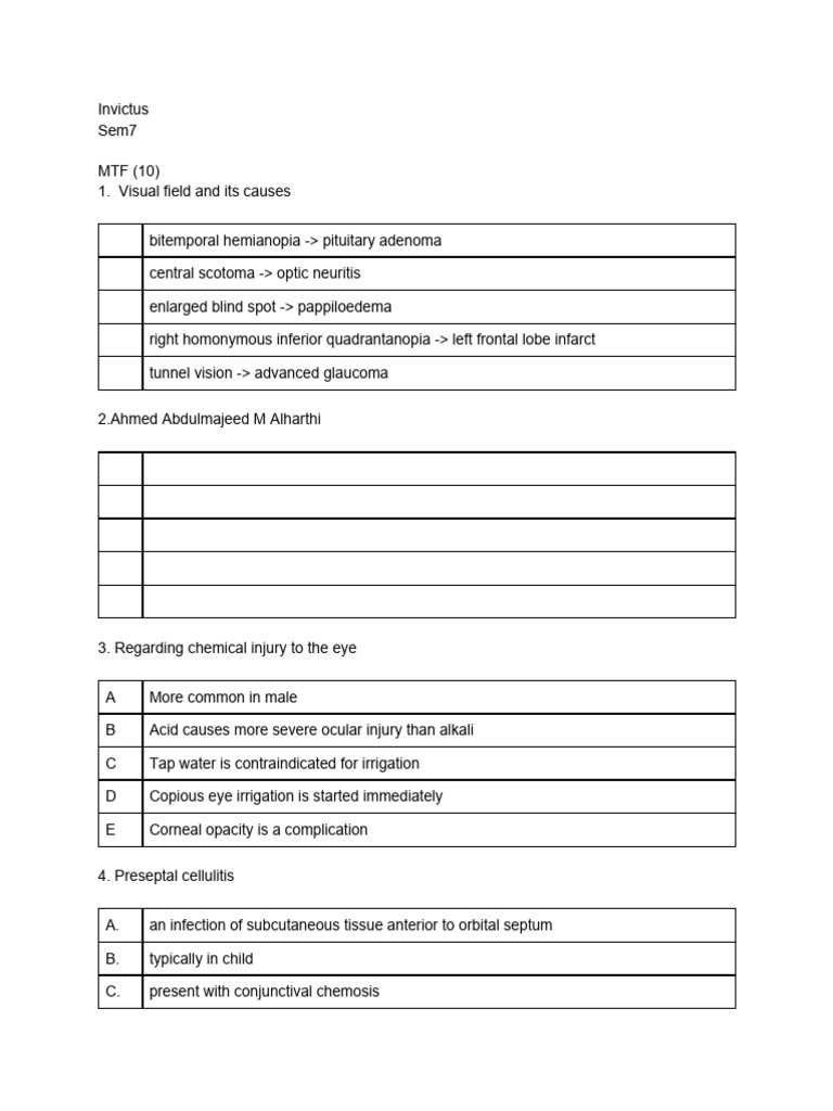 OPHTHALMOLOGY | PDF | Human Eye | Diseases And Disorders