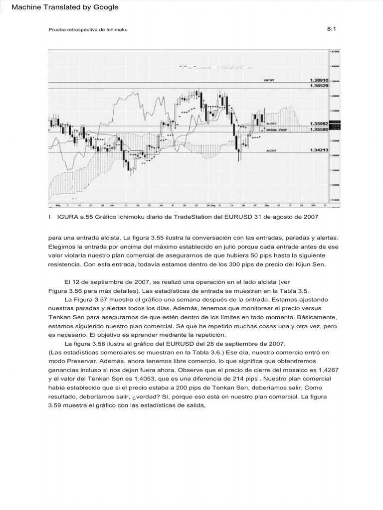 The Essential Guide To Ichimoku Kinko Hyo Technical Analysis - PDF Room (110-237) ESPAÑOL | PDF ...