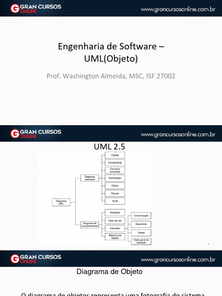 Aula 49 UML. Diagrama Objeto | PDF | Linguagem de modelagem unificada ...