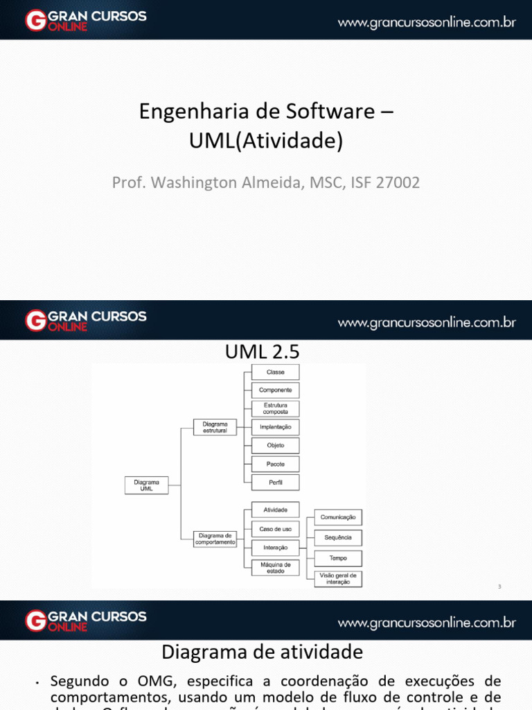 Aula 43 UML. Diagrama Atividades | PDF | Linguagem de modelagem ...