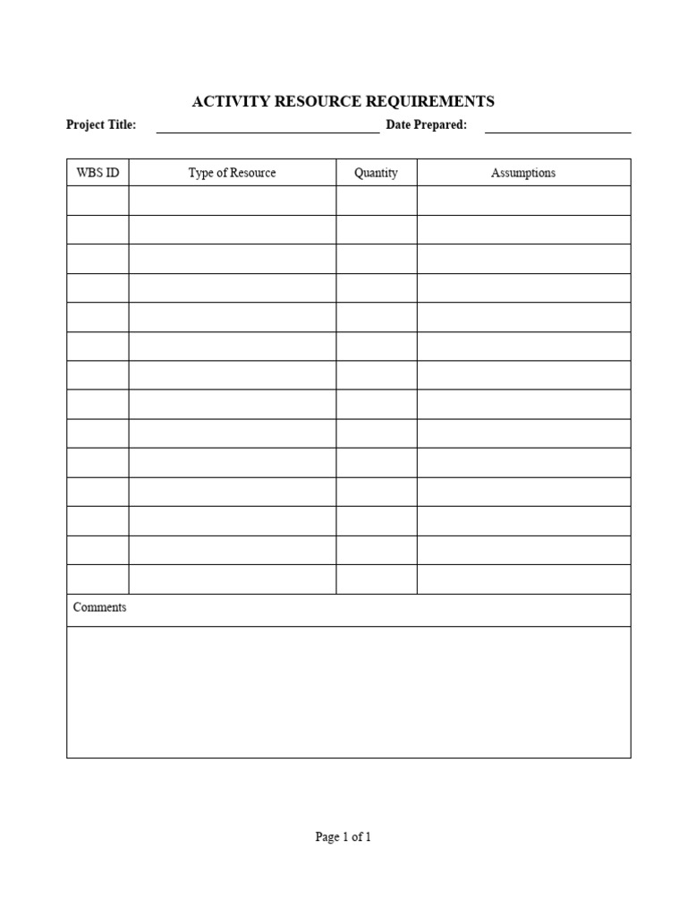 Activity Resource Requirements Template | PDF | Finance & Money ...