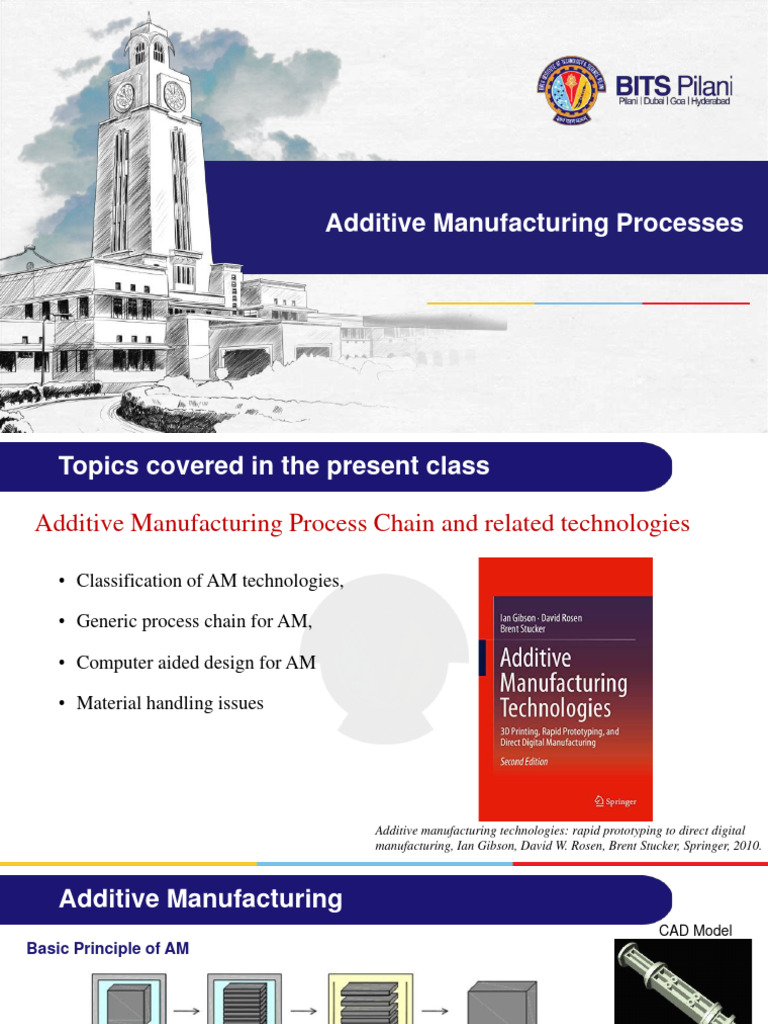 3 Additive Manufacturing Processes (Types of File Formats) | Download ...