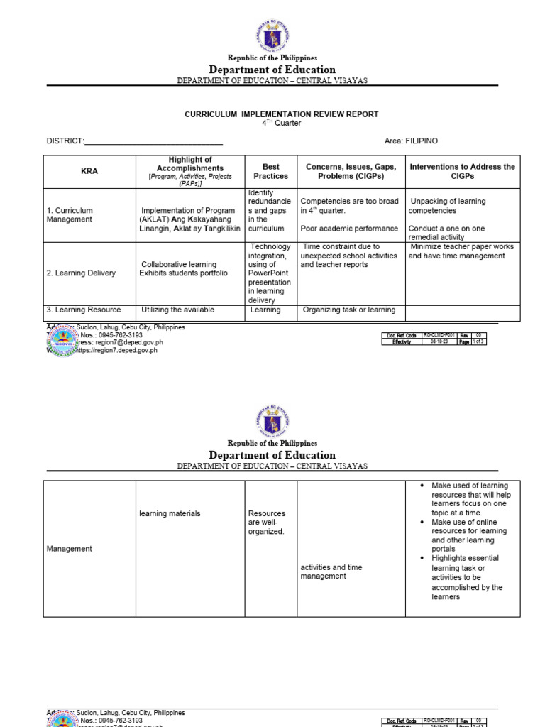 Curriculum-Imlementation-Review-Report DMONHS | PDF | Learning | Curriculum