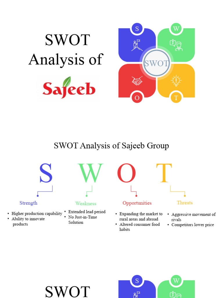 SWOT Analysis of Own and Competitors | PDF | Swot Analysis | Brand