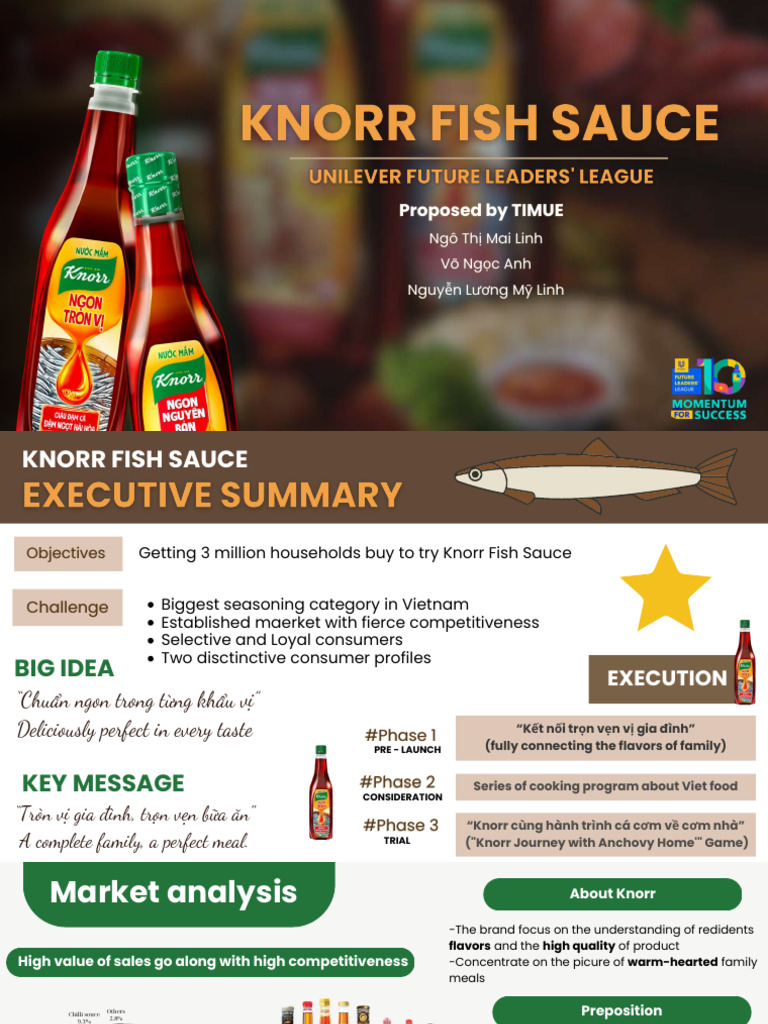 KNORR | PDF | Brand