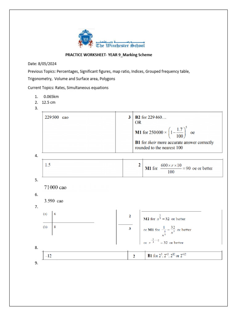 8th May - Year 9 T3 - Practice Worksheet - MS | PDF | Art