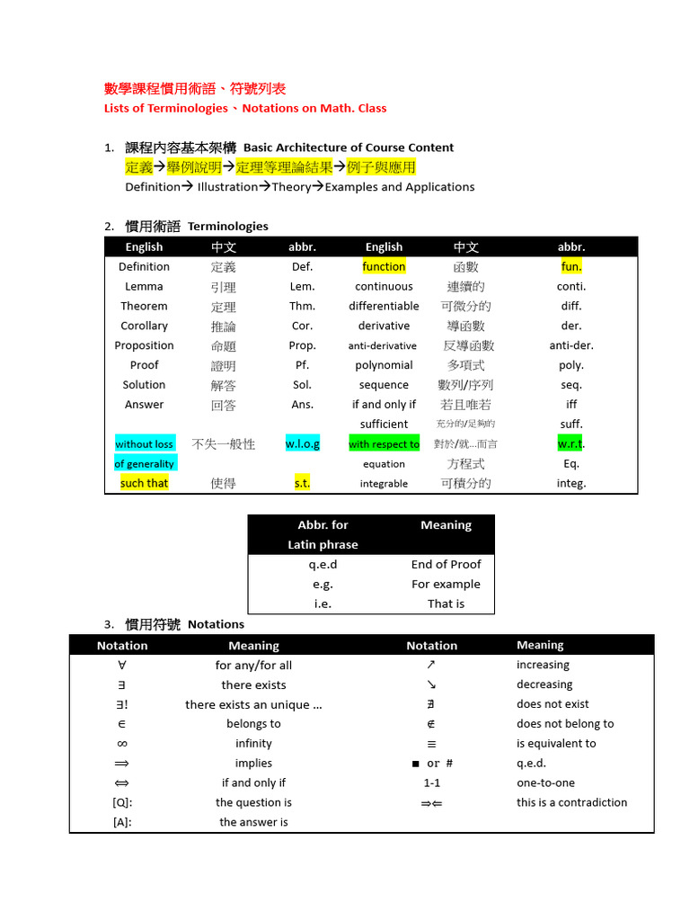 數學課程慣用術語符號表 | Download Free PDF | If And Only If | Theorem