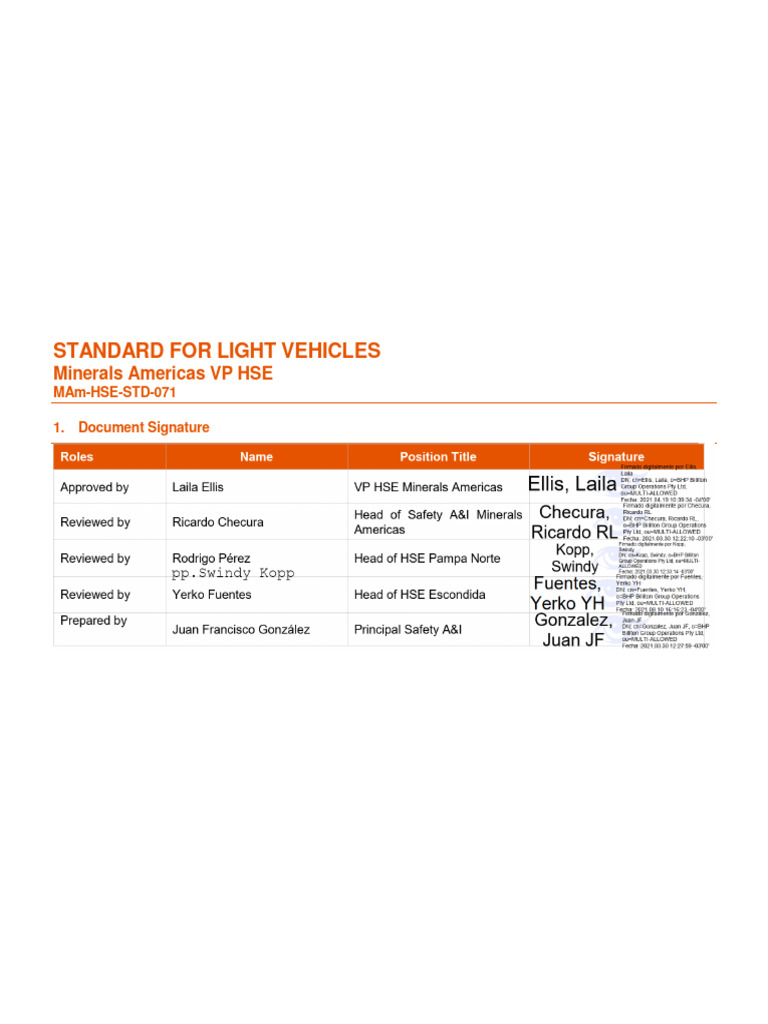 Standard For Light Vehicles Mam V1.1 | PDF | Transport | Transportation ...