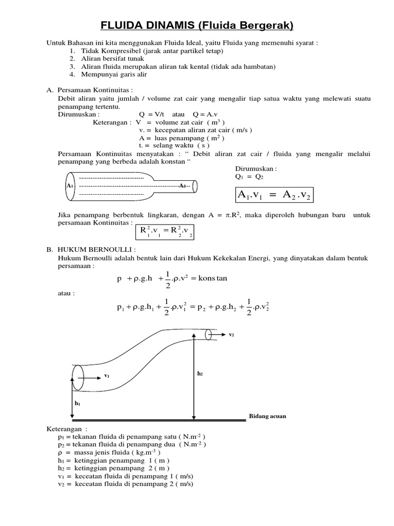 Materi Fluida Dinamis | PDF