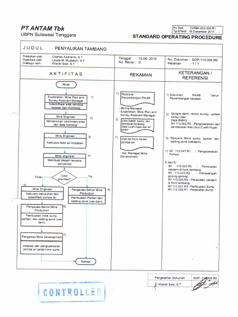SOP-110.006.R0 (Penyaliran Tambang) | PDF