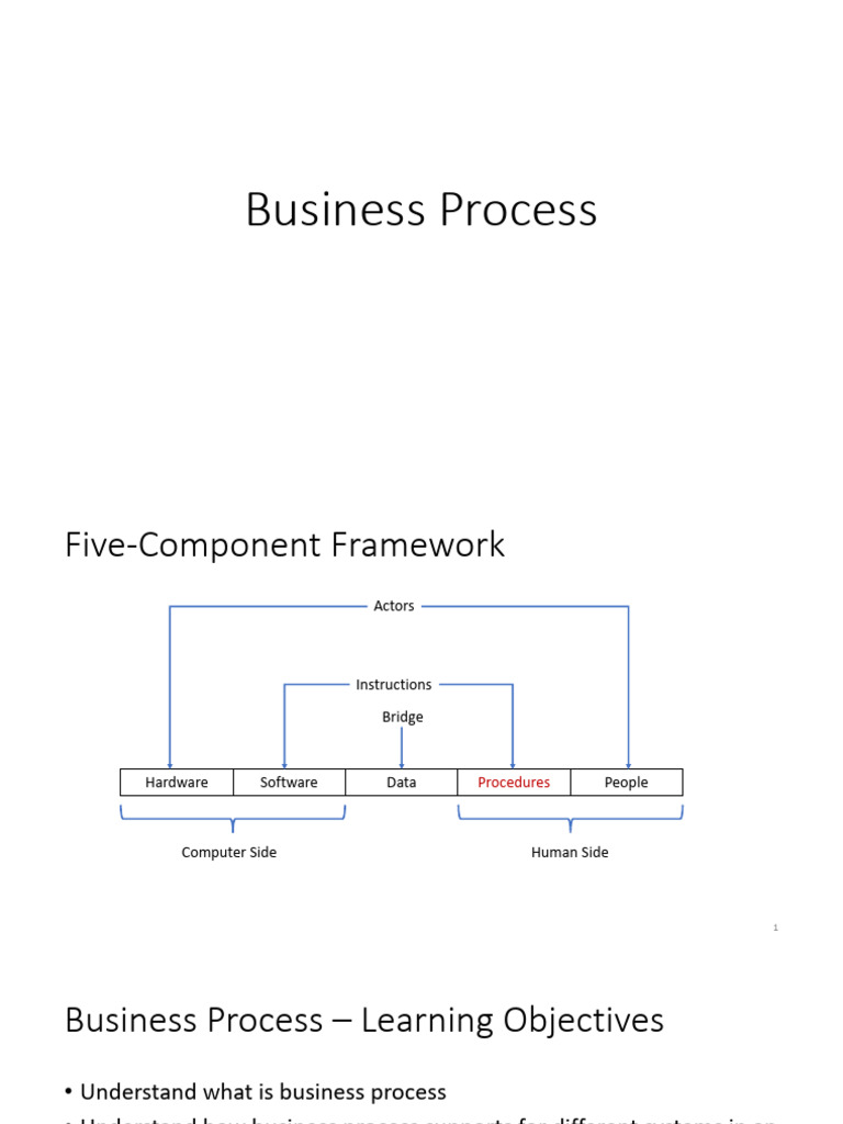 Lesson10.BusinessProcess | PDF | Business Process | Systems Engineering