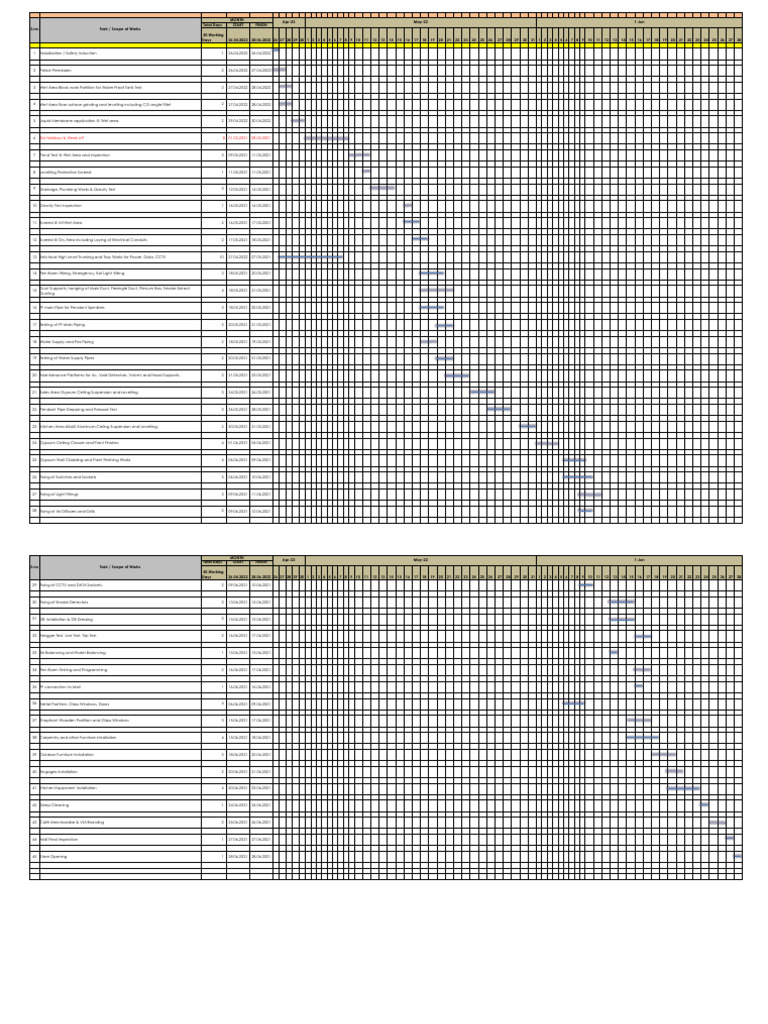 Work Schedule - Said (Fitout Works) | PDF | Duct (Flow) | Electrical Wiring