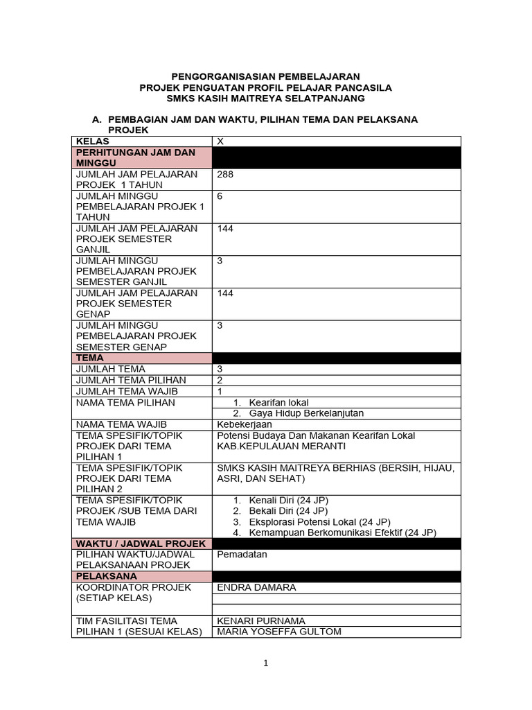 Lembar Kerja P5 SMKS Kasih Maitreya | PDF