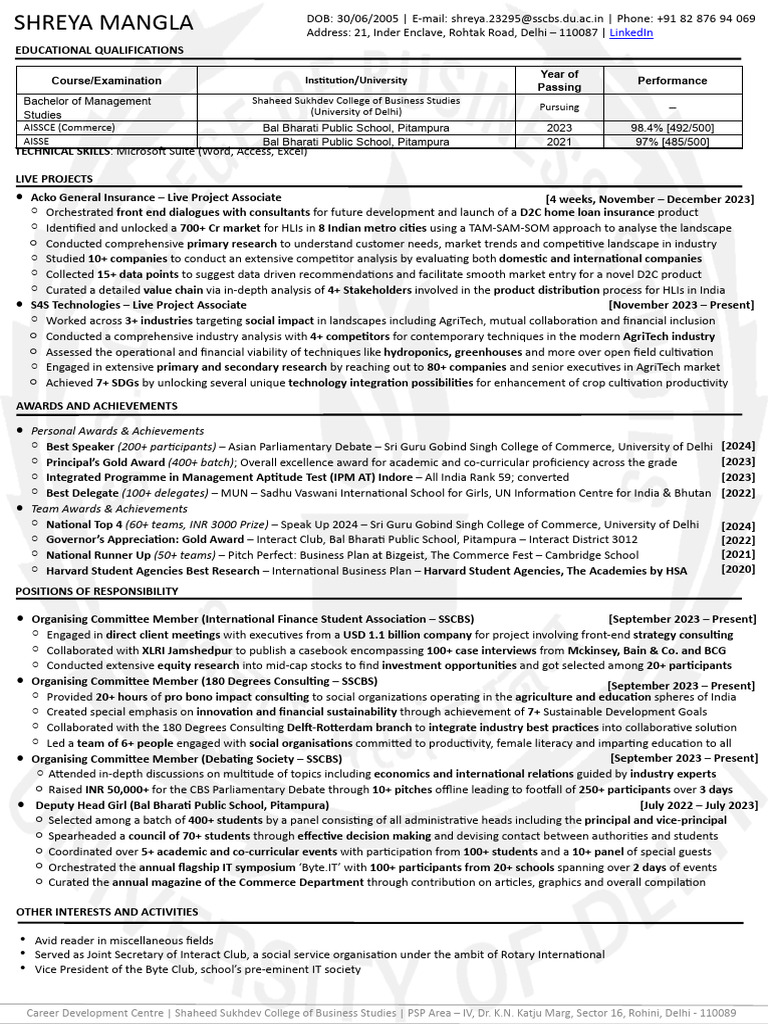 Shreya Resume | PDF | Business | Economies