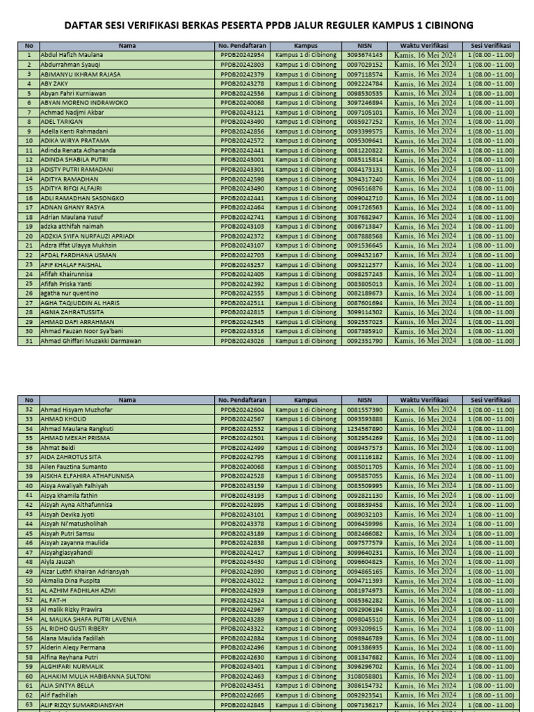 Sesi Verifikasi Berkas Peserta PPDB Kampus 1 Cibinong | PDF