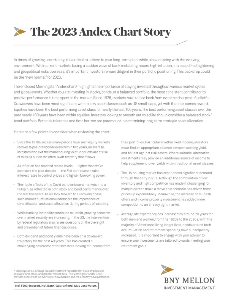 The 2023 Andex Chart Story | PDF | Recession | Asset Allocation