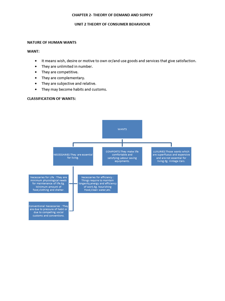 Demand And Supply Consumer Behavior Theory Pdf Utility Economic