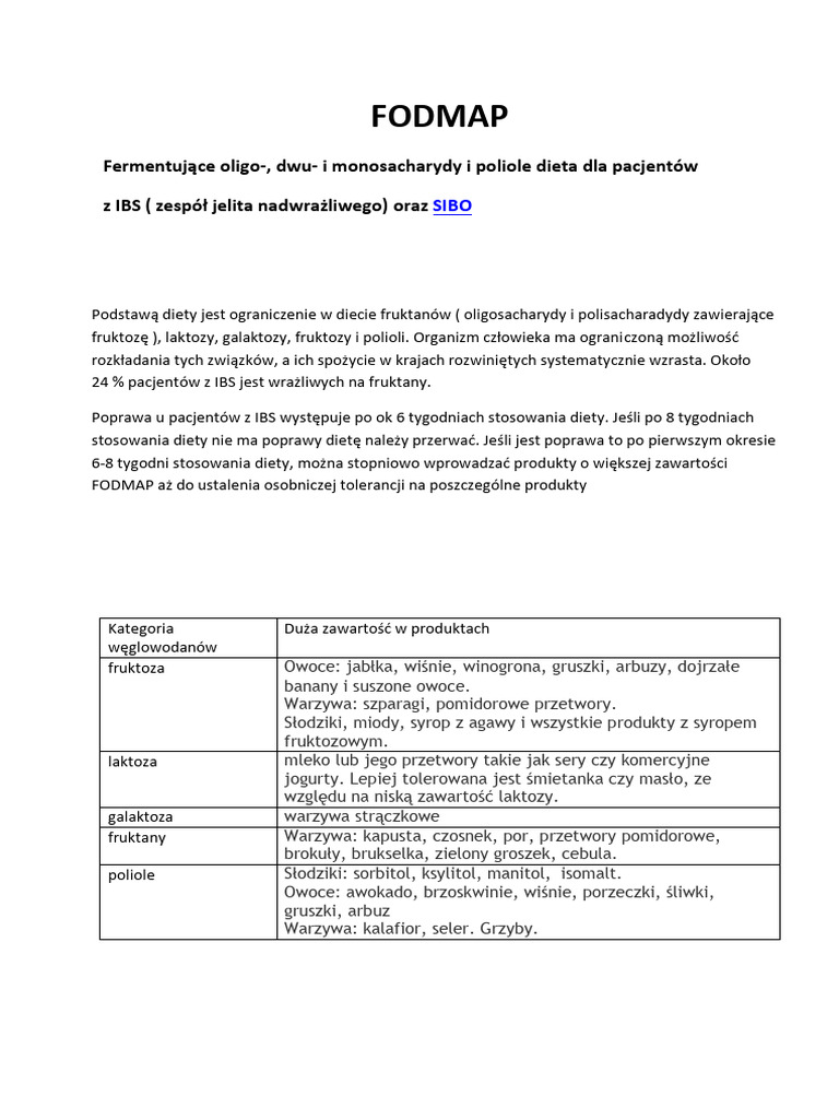 FODMAP Do Druku | PDF