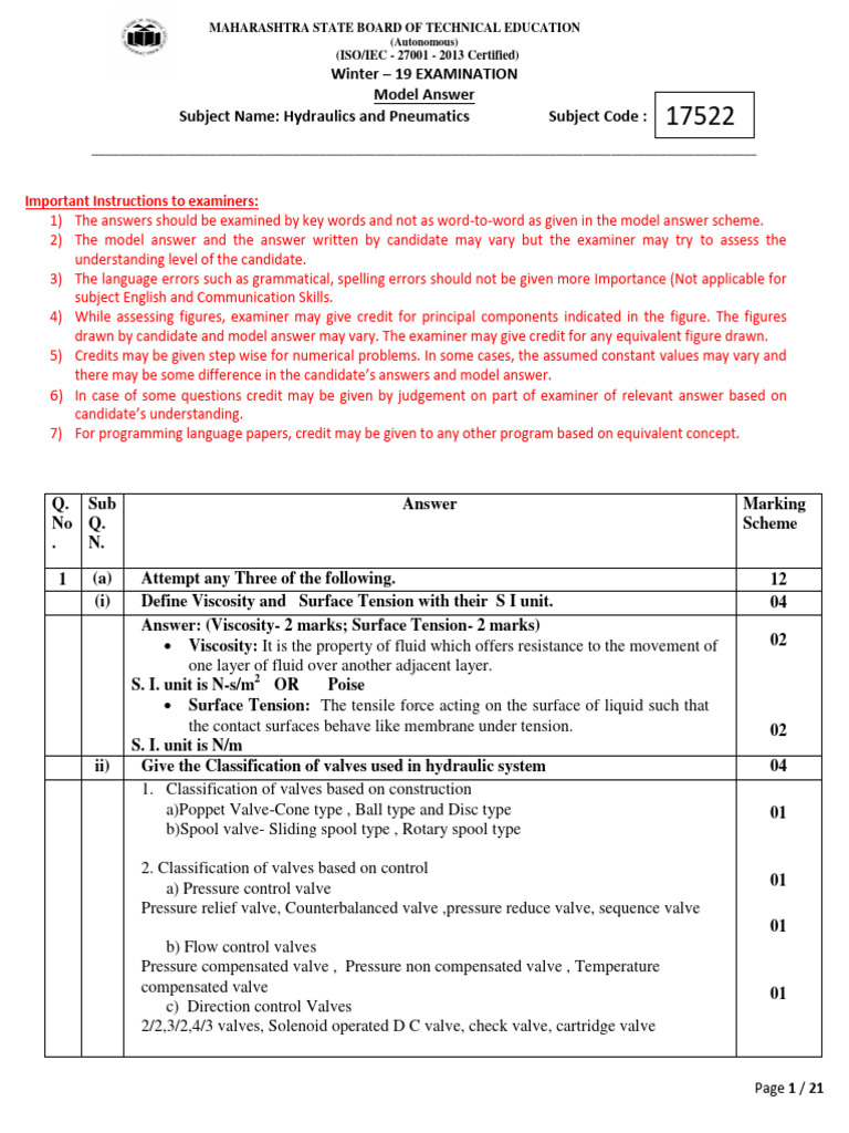 17522-2019-Winter-Model-Answer-Paper (Msbte Study Resources) | PDF | Pump | Hose