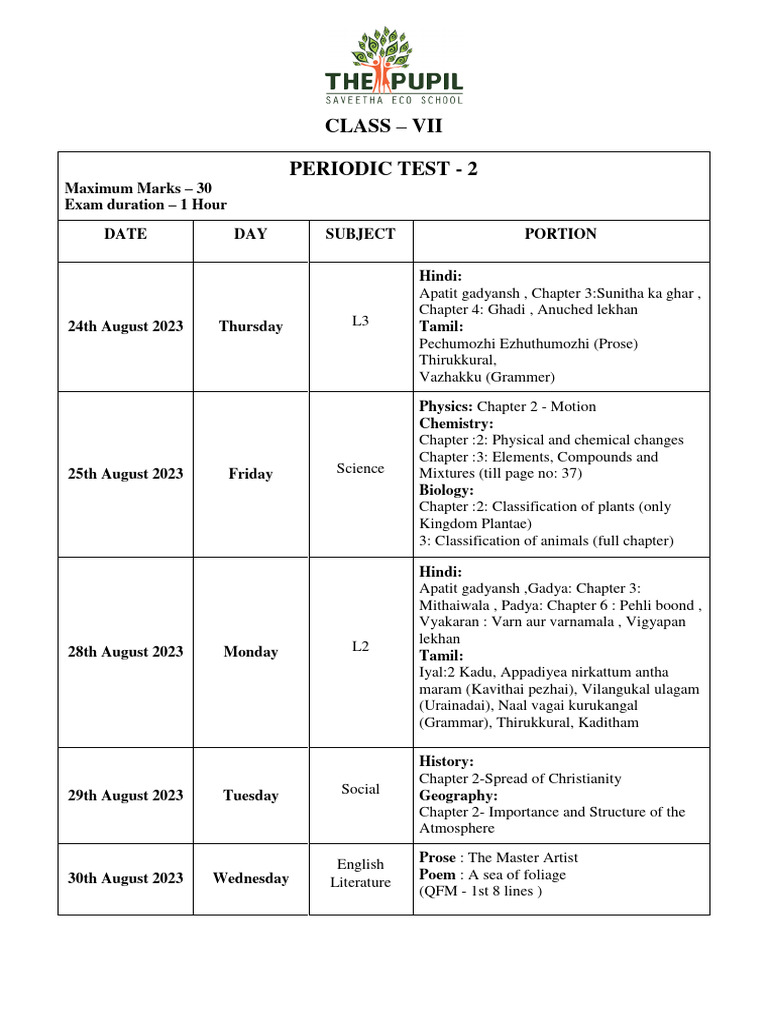 7 - Periodic Test - 2 | PDF | Linguistics | Languages