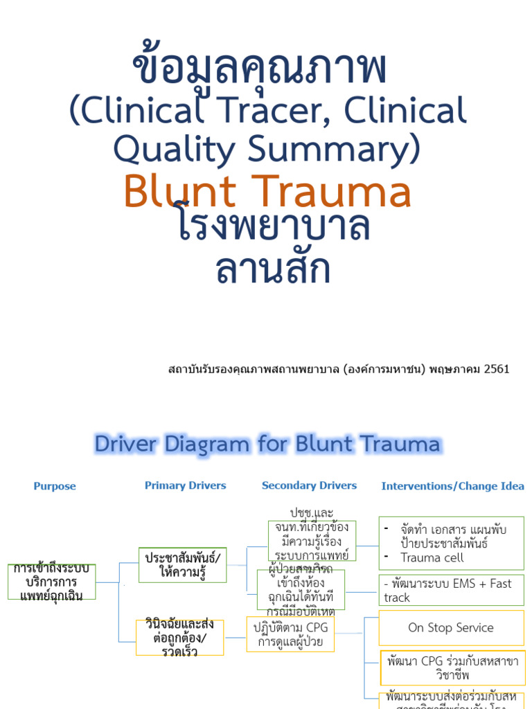 Blunt Trauma | PDF
