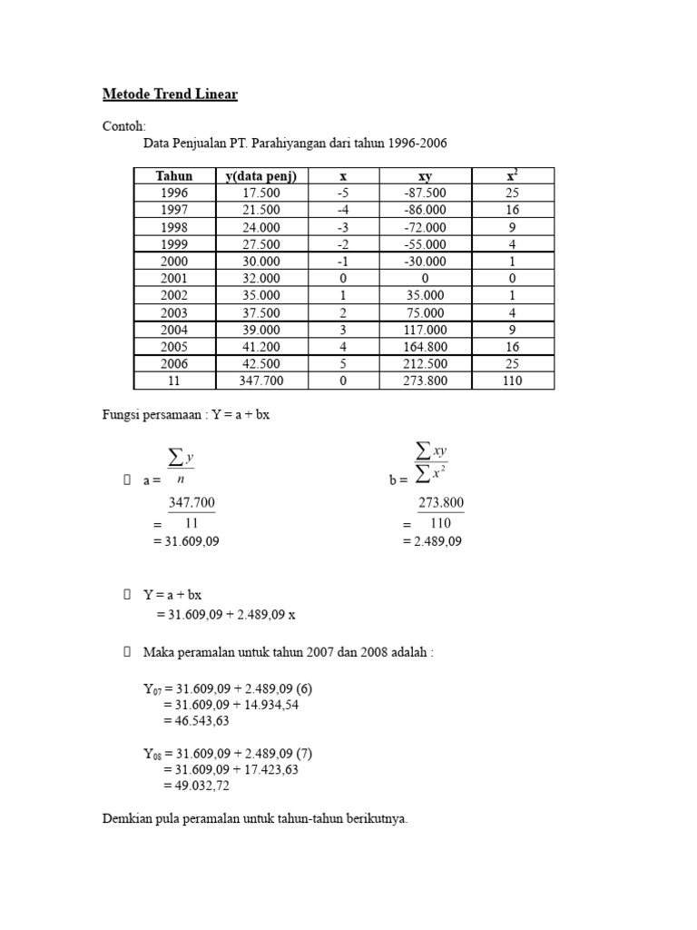 Metode Trend Linear dan Semi Average | PDF | Sains & Matematika ...
