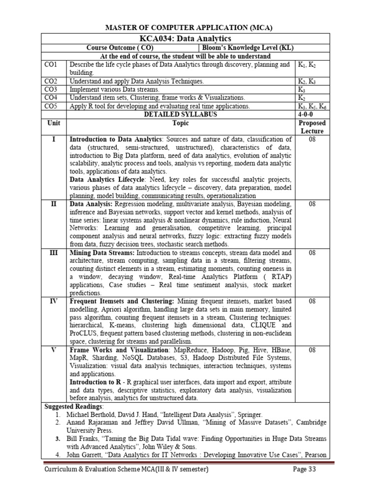 Data Analytics | PDF | Analytics | Cluster Analysis