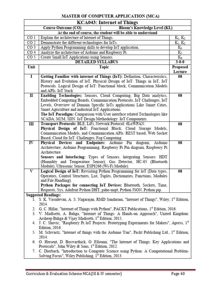 Inter of Things | PDF | Internet Of Things | Information And ...