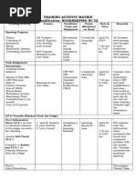 Bookkeeping NC III Training Guide | PDF