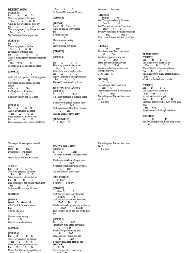 DESERT SONG & BEAUTY FOR ASHES | PDF | Song Structure