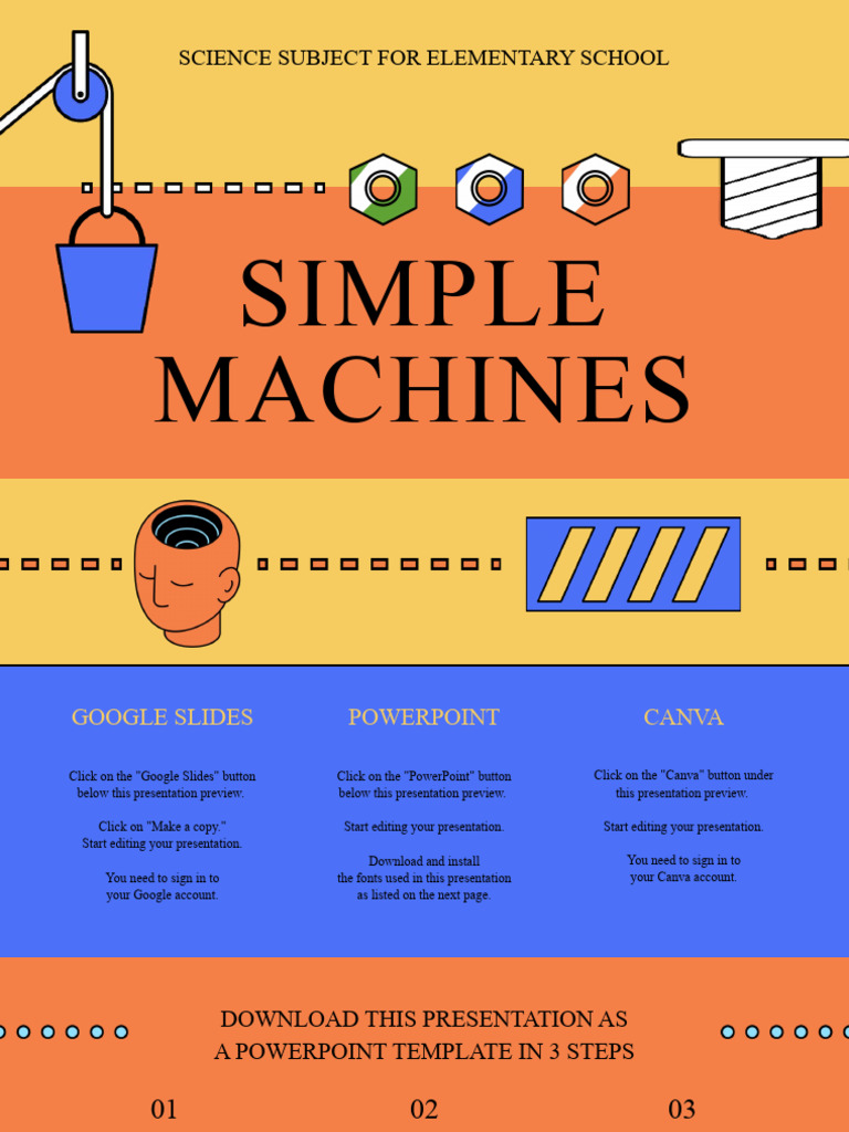 Copy of Yellow Orange Blue and Green Graphic Illustrative Science ...