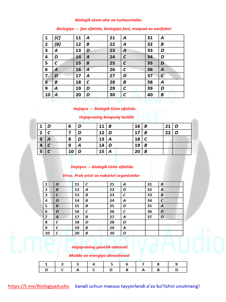 2019 DTM Biologiya To'liq Javoblari | PDF